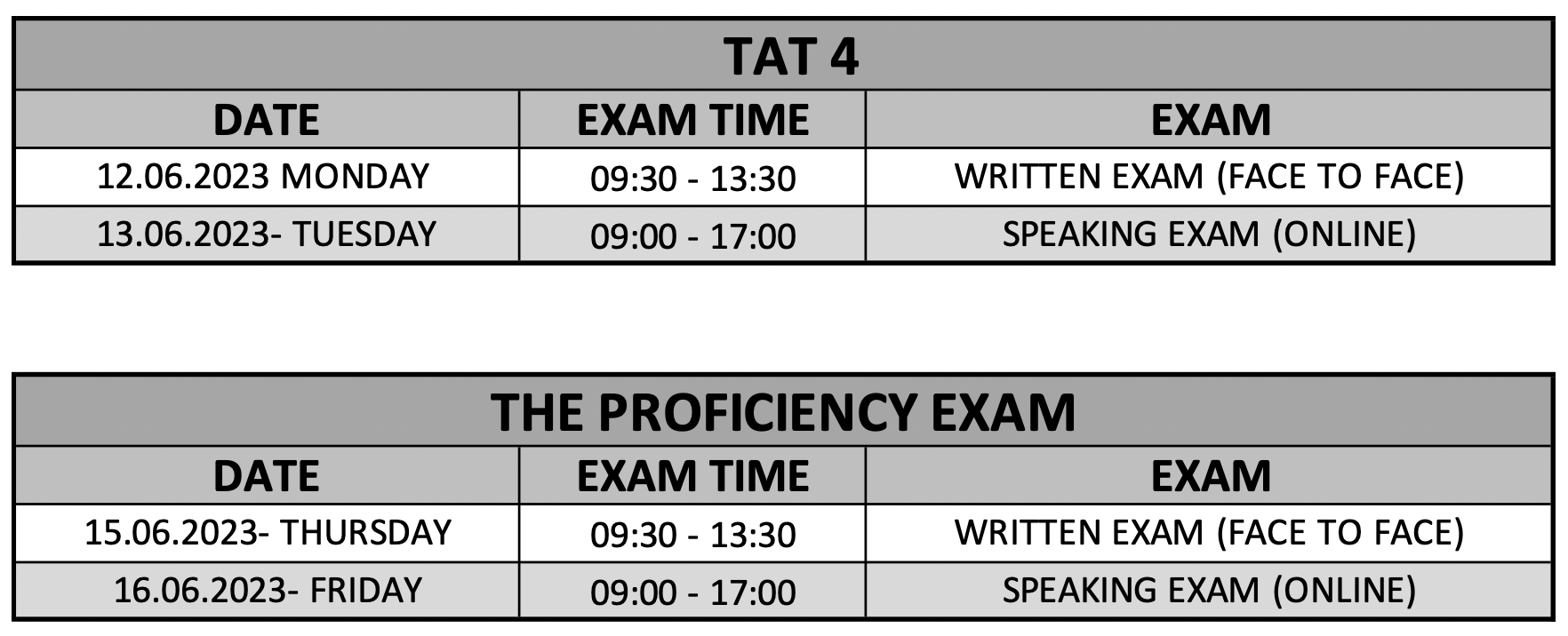 Information About TAT-4 and The Proficiency Exam – Ankara Medipol ...